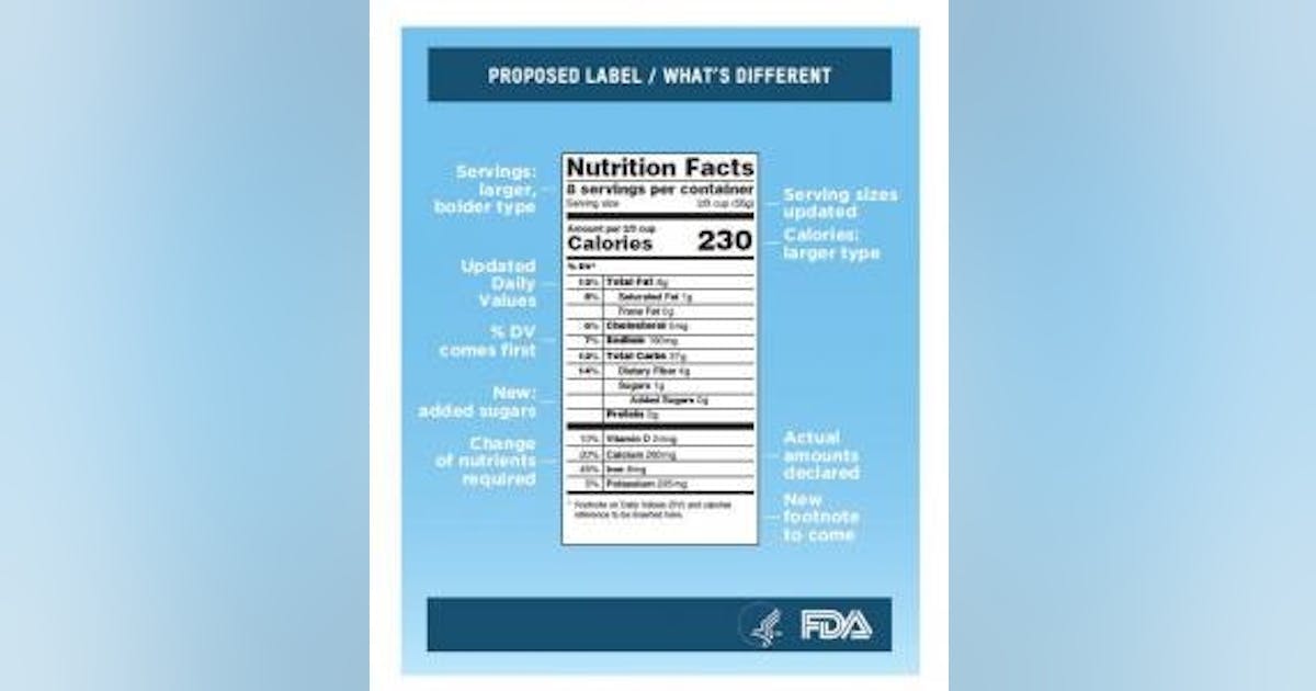 Regulatory: FDA Proposes Updates to Nutrition Facts Label | Food Processing Regulatory: FDA Proposes Updates to Nutrition Facts Label | Food Processing