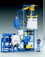 Equipment: Bulk Bag Discharging System Transfers Material To Silos ...
