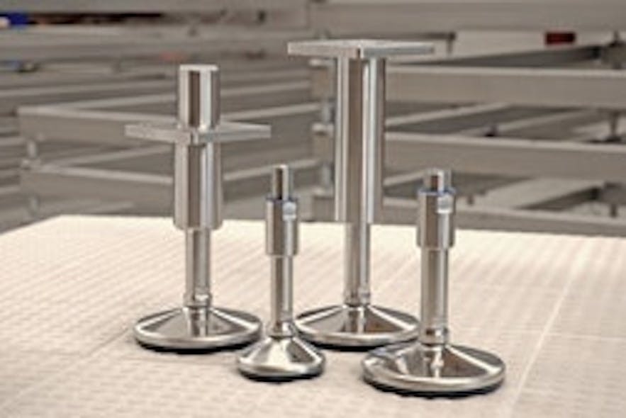 Equipment | Environmentally Friendly Machine Feet are Ultra Hygienic ...