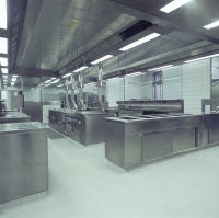 Equipment |Food Processing Lighting Options Available for Numerous ...
