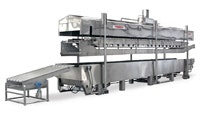 Equipment | Thermal Fluid Heated Fryer Provides A More Uniform Cooking ...