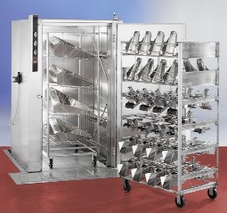 Douglas Machines Corp. | Food Processing | Food Processing