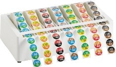 Daydots | Food Processing