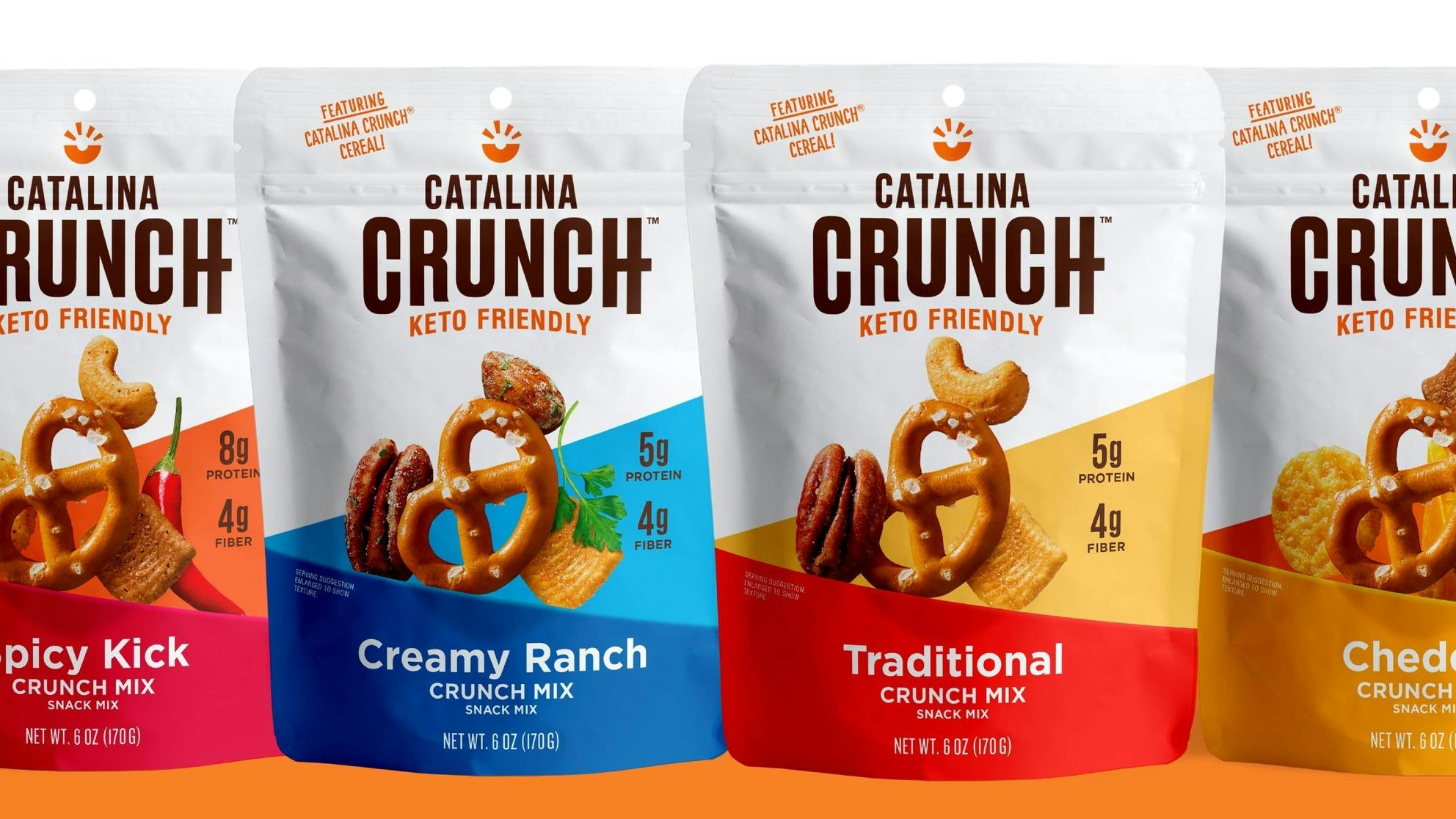 People on the Move | Food Processing