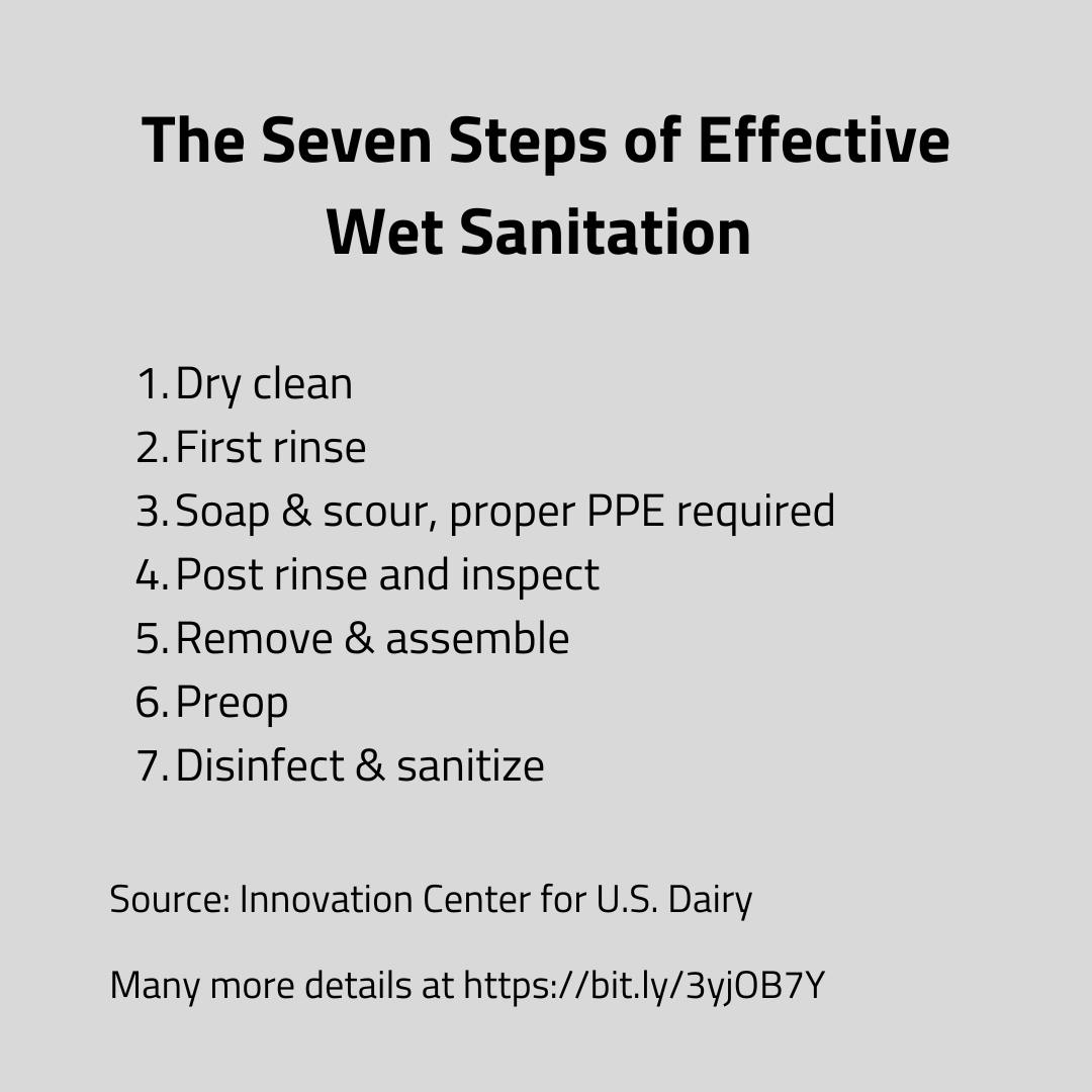 Sources and Harborages of Pathogens in the Plant | Food Processing