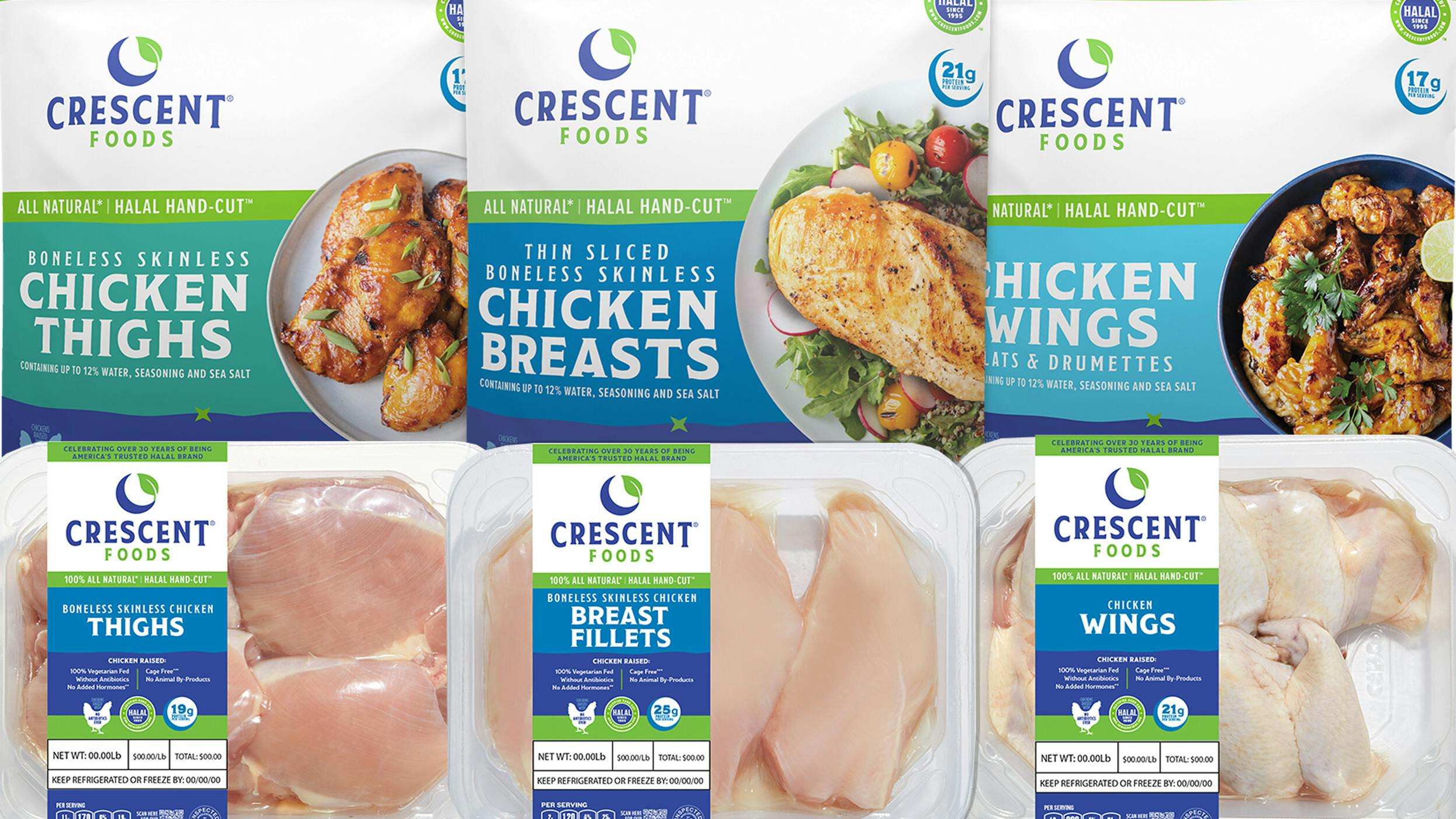 Crescent Foods Rolls Out Rebranded Chicken Packaging | Food Processing