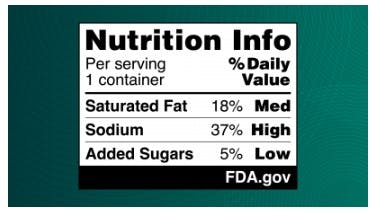 FDA Unveils its Proposed Front-of-Package Labeling System | Food Processing