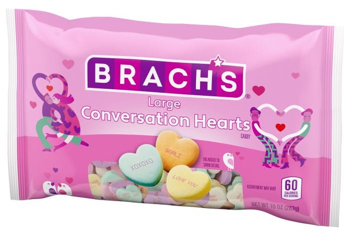 Here Are Replacements for Banned Color Additives | Food Processing