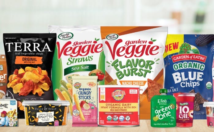 Hain Celestial Ends FY2025 With $531 Million Loss | Food Processing