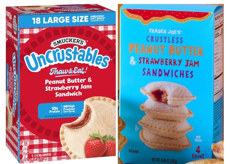 Smucker Sues Trader Joe’s Over Uncrustables Lookalike | Food Processing